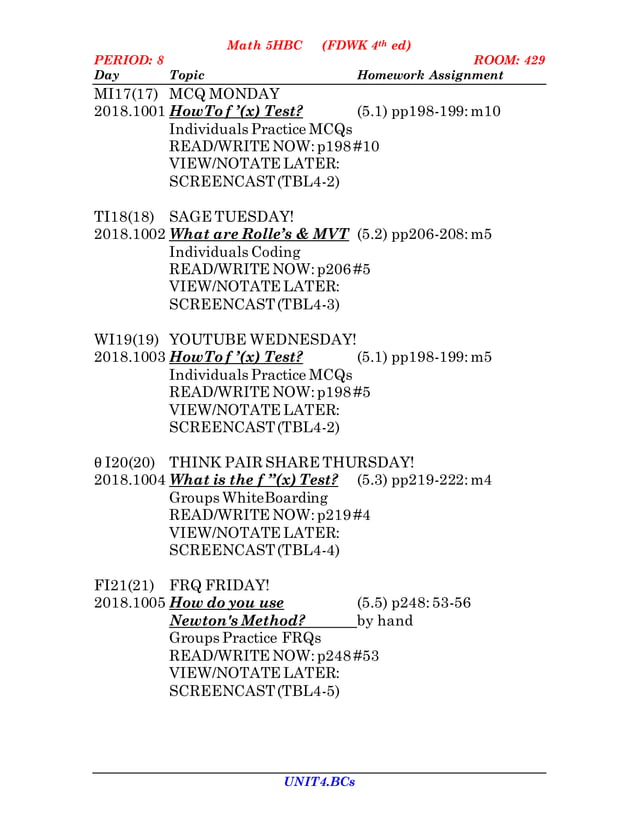 UNIT04 Applications Of Derivatives AP Calculus BC | PDF