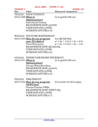 UNIT04 Applications Of Derivatives AP Calculus BC | DOCX