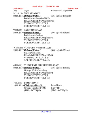 UNIT04 Applications Of Derivatives AP Calculus BC | PDF