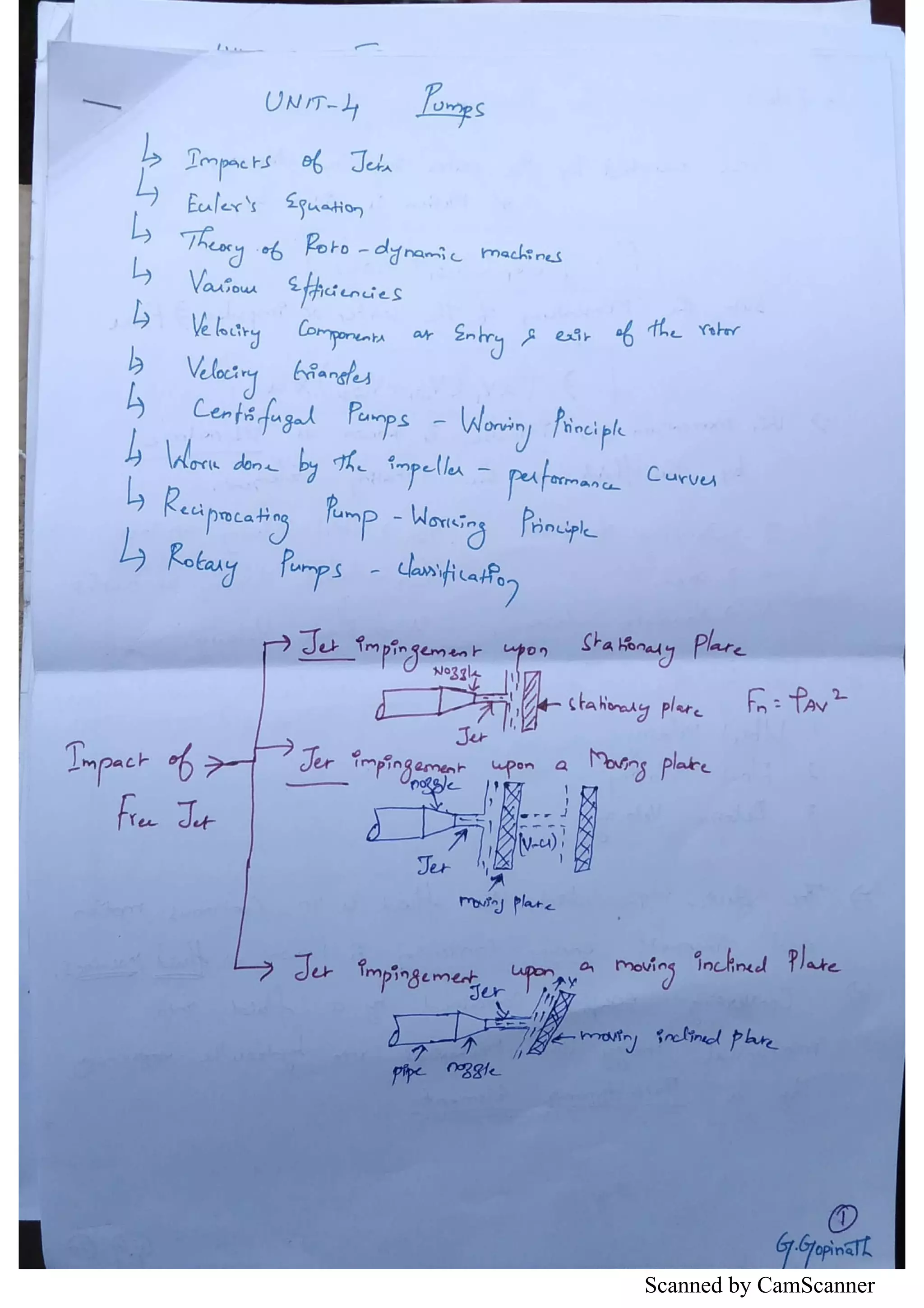 CE 8394 FMM UNIT IV PUMPS | PDF