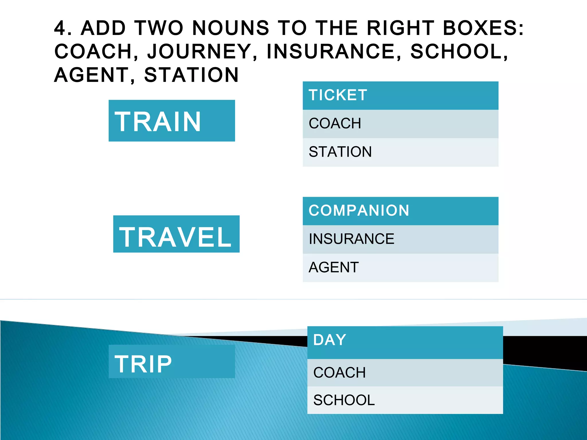 Unit 4. going to | PPT