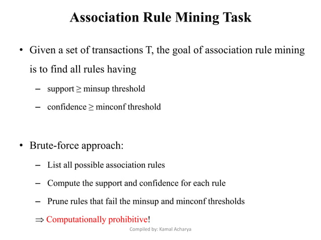 Association Analysis in Data Mining