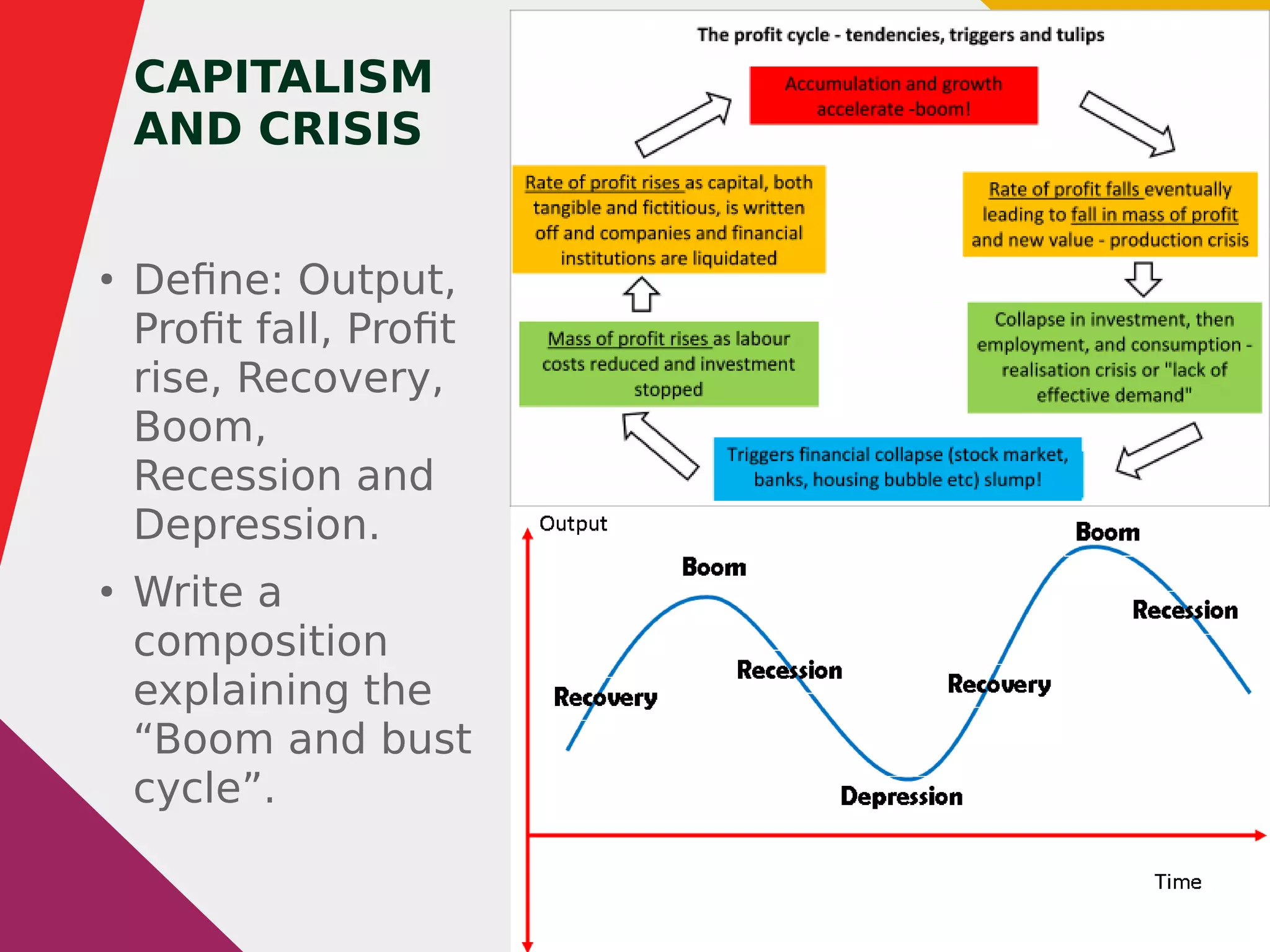 The economic organization of society | PPT