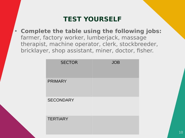 The economic organization of society | PPT