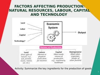 The economic organization of society | PPT