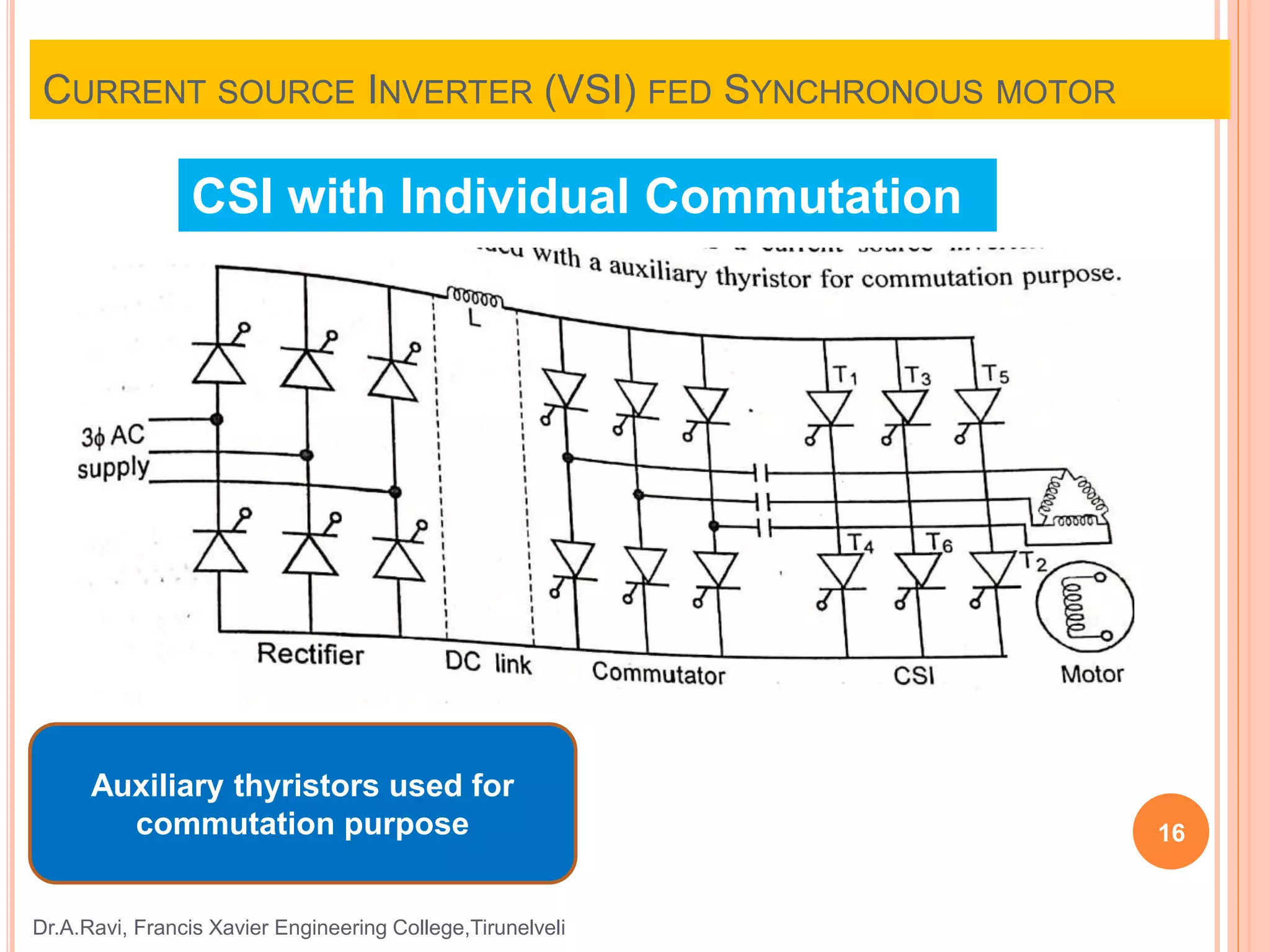 Unit 4 | PPT