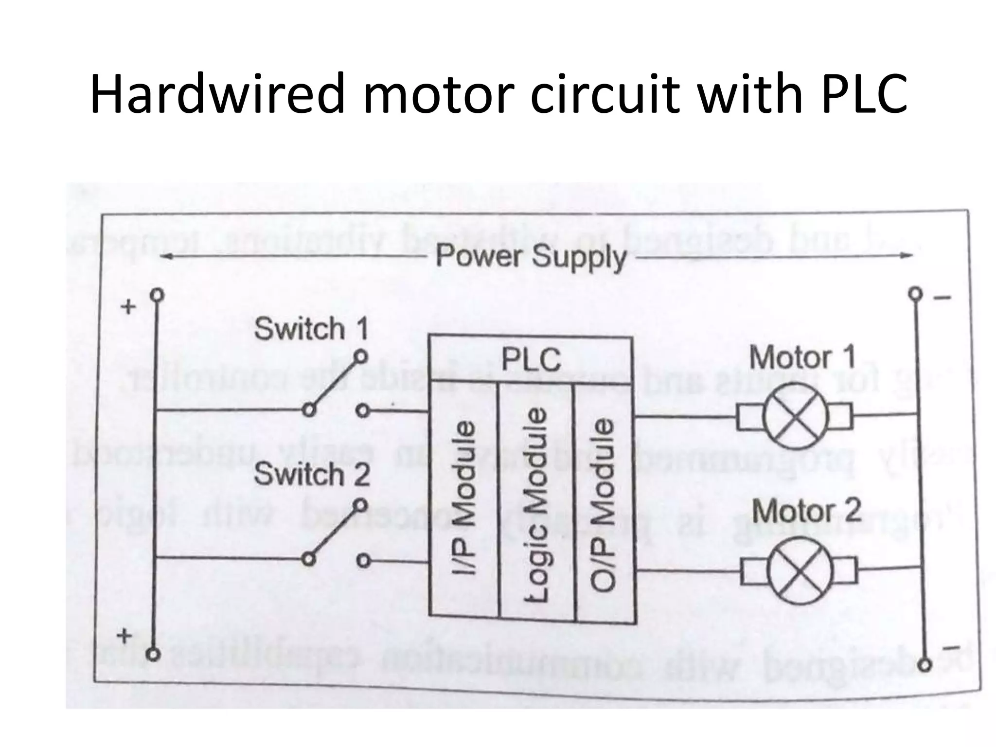 Unit 4-PROGRAMMABLE LOGIC INTERFACE-ME6702– MECHATRONICS | PPT