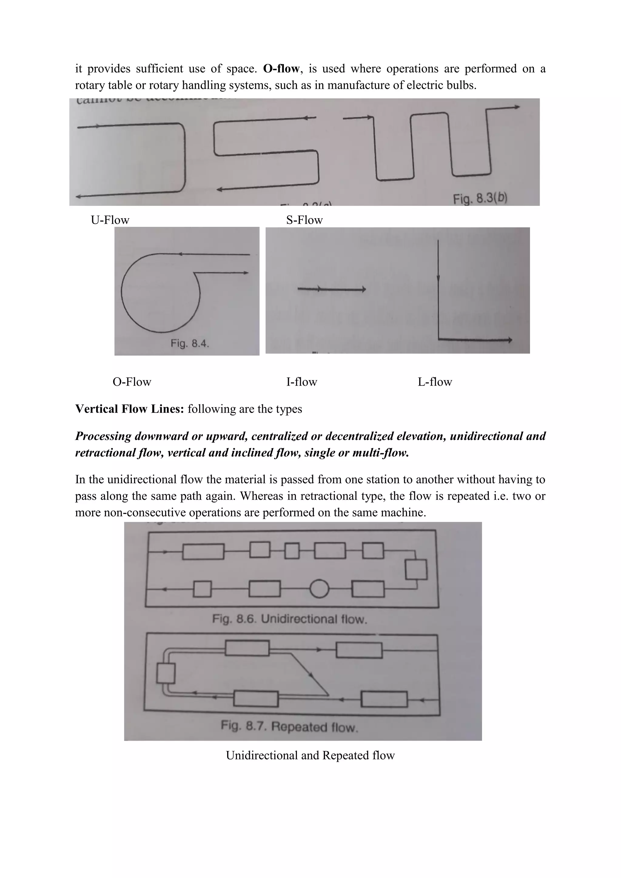 Material Flow in Material Handling Equipments | PDF