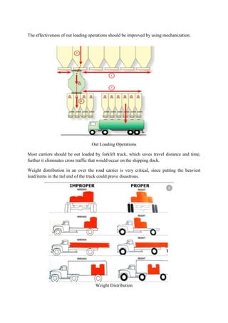 Material Flow in Material Handling Equipments | PDF