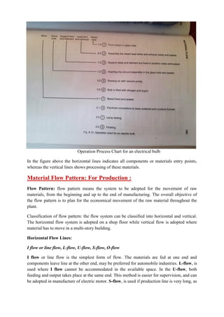 Material Flow in Material Handling Equipments | PDF