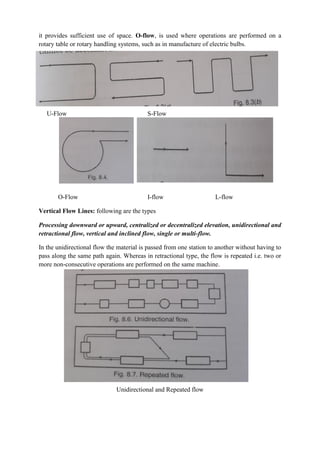 Material Flow in Material Handling Equipments | PDF