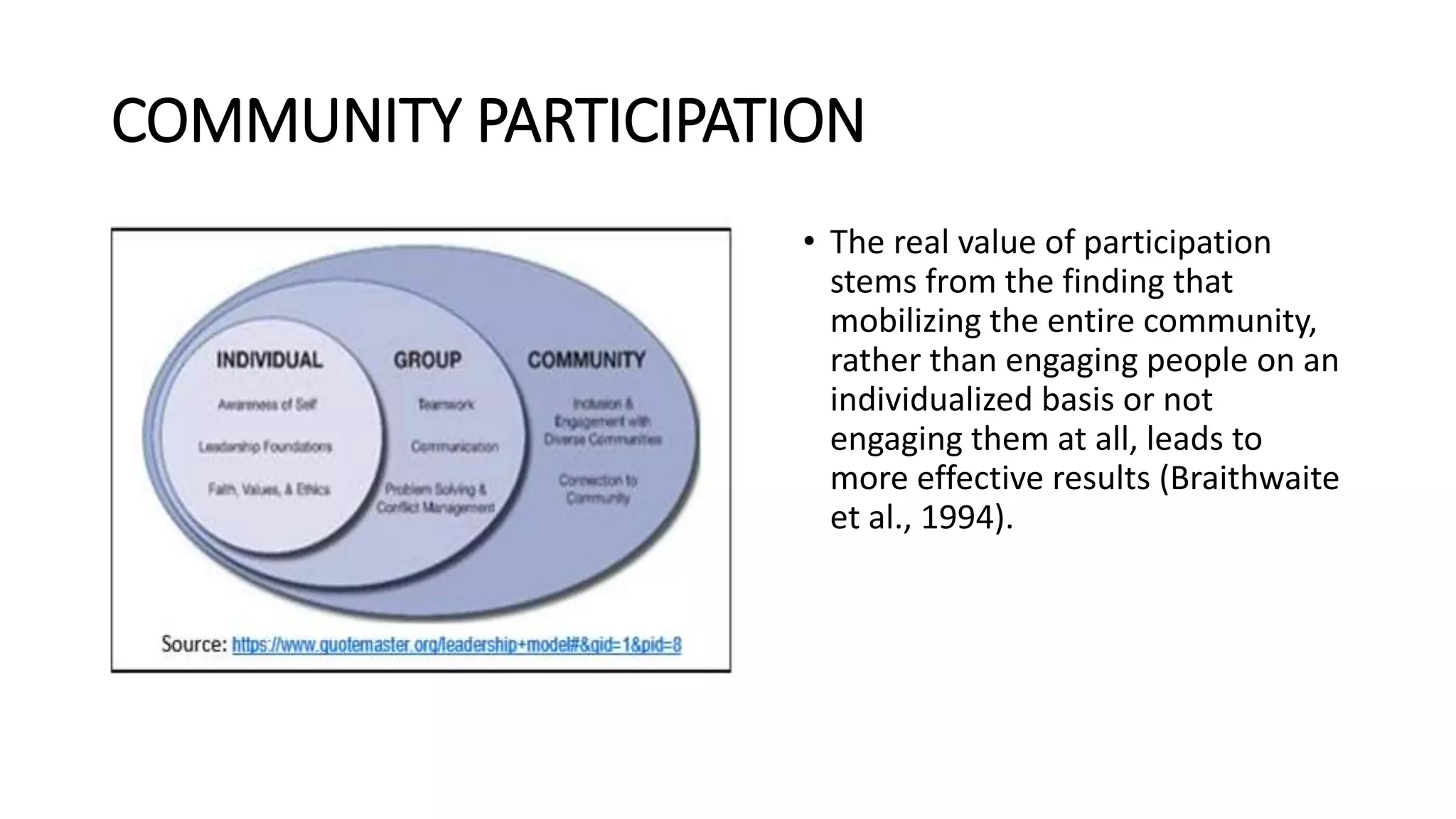 Community Engagement Part4 | PPTX
