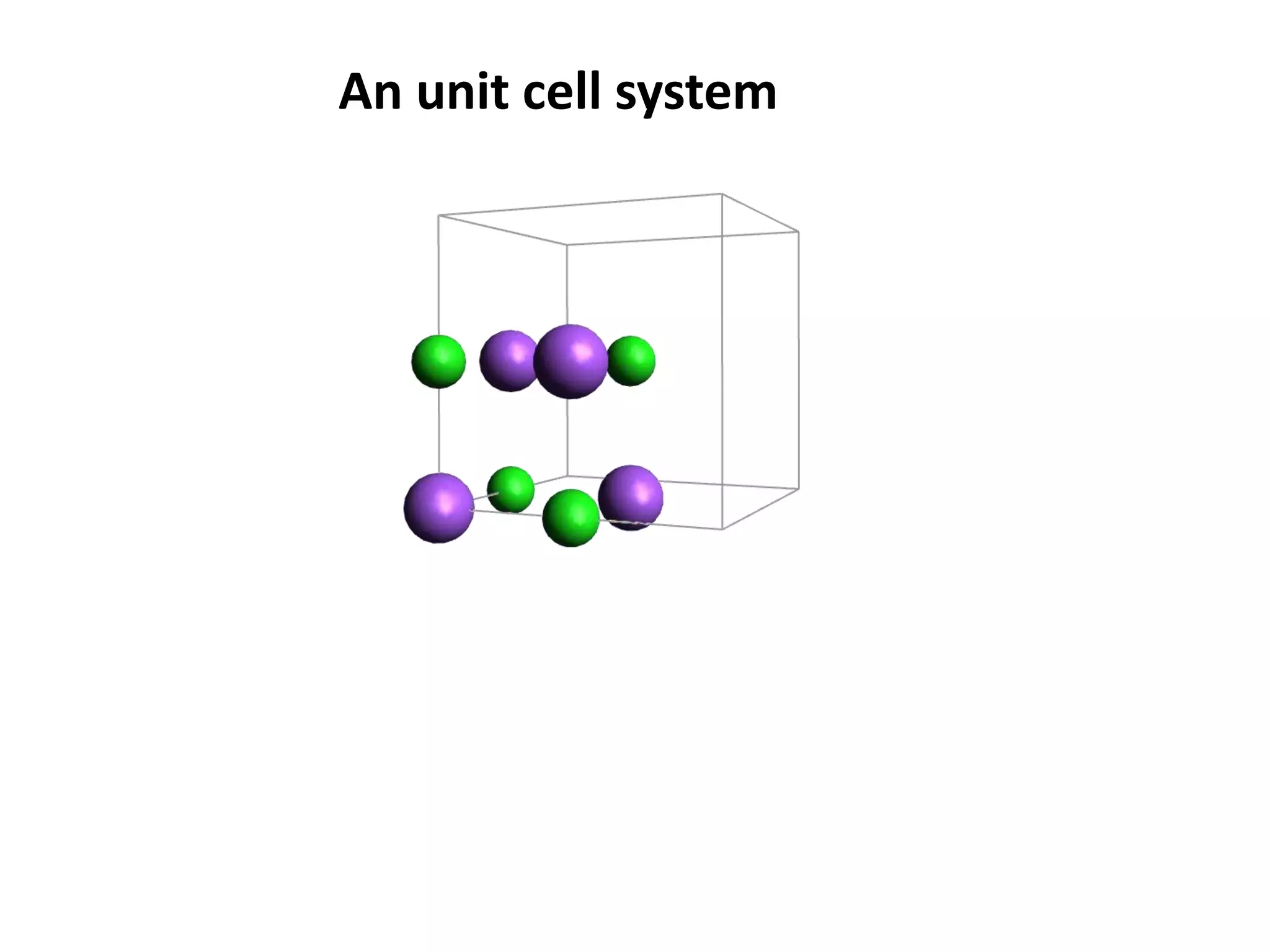 Unit Cell | PPTX