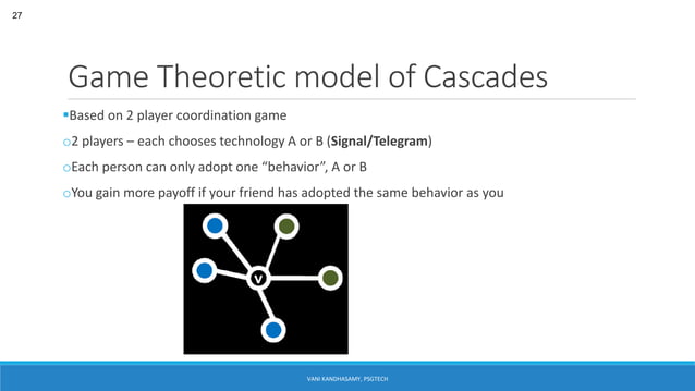 Cascading behavior in the networks | PPT