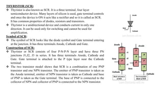 POWER DEVICES AND DISPLAY DEVICES | PPTX