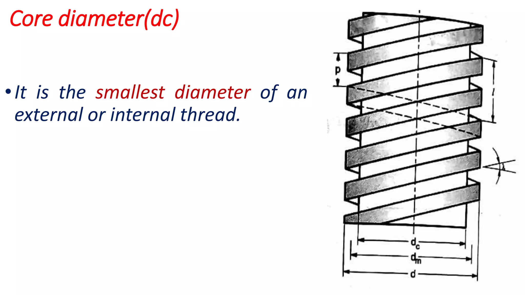 Unit 4 Design of Power Screw and Screw Jack | PDF