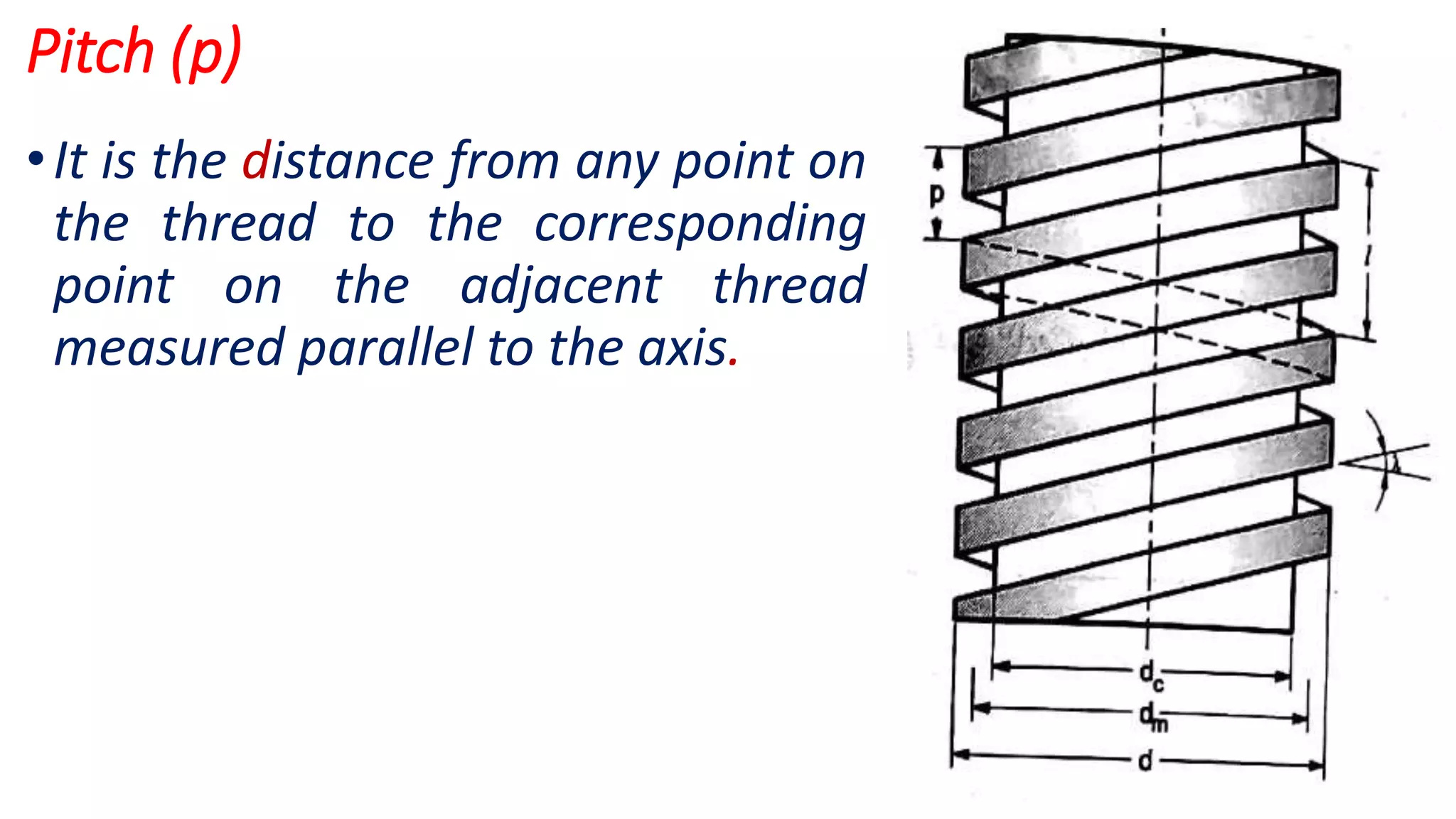 Unit 4 Design of Power Screw and Screw Jack | PDF