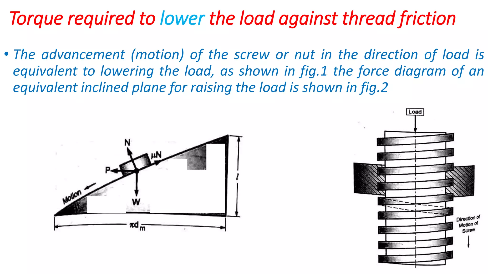 Unit 4 Design of Power Screw and Screw Jack | PDF
