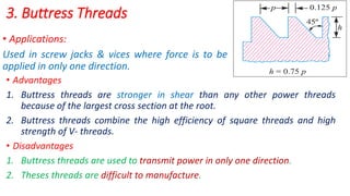 Unit 4 Design of Power Screw and Screw Jack | PDF