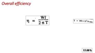 Unit 4 Design of Power Screw and Screw Jack | PDF
