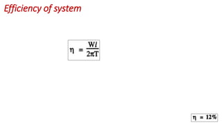 Unit 4 Design of Power Screw and Screw Jack | PDF