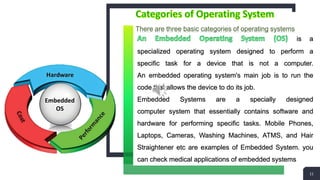 MS-CIT Unit 4 (slide share) | PPT