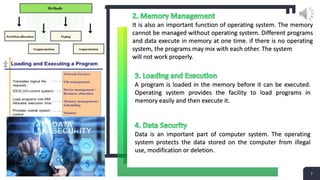 MS-CIT Unit 4 (slide share) | PPT