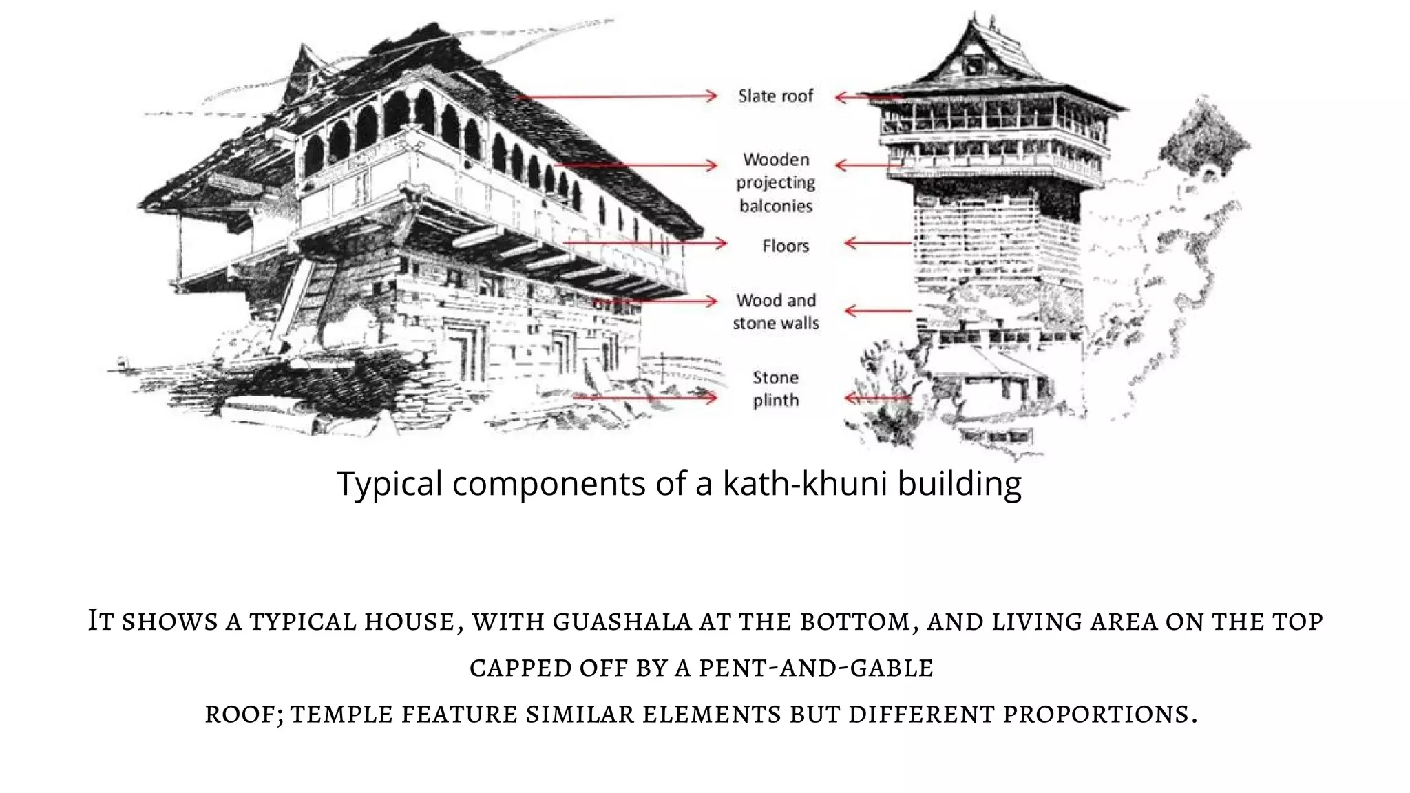 Kath kuni himachal pradesh .pdf