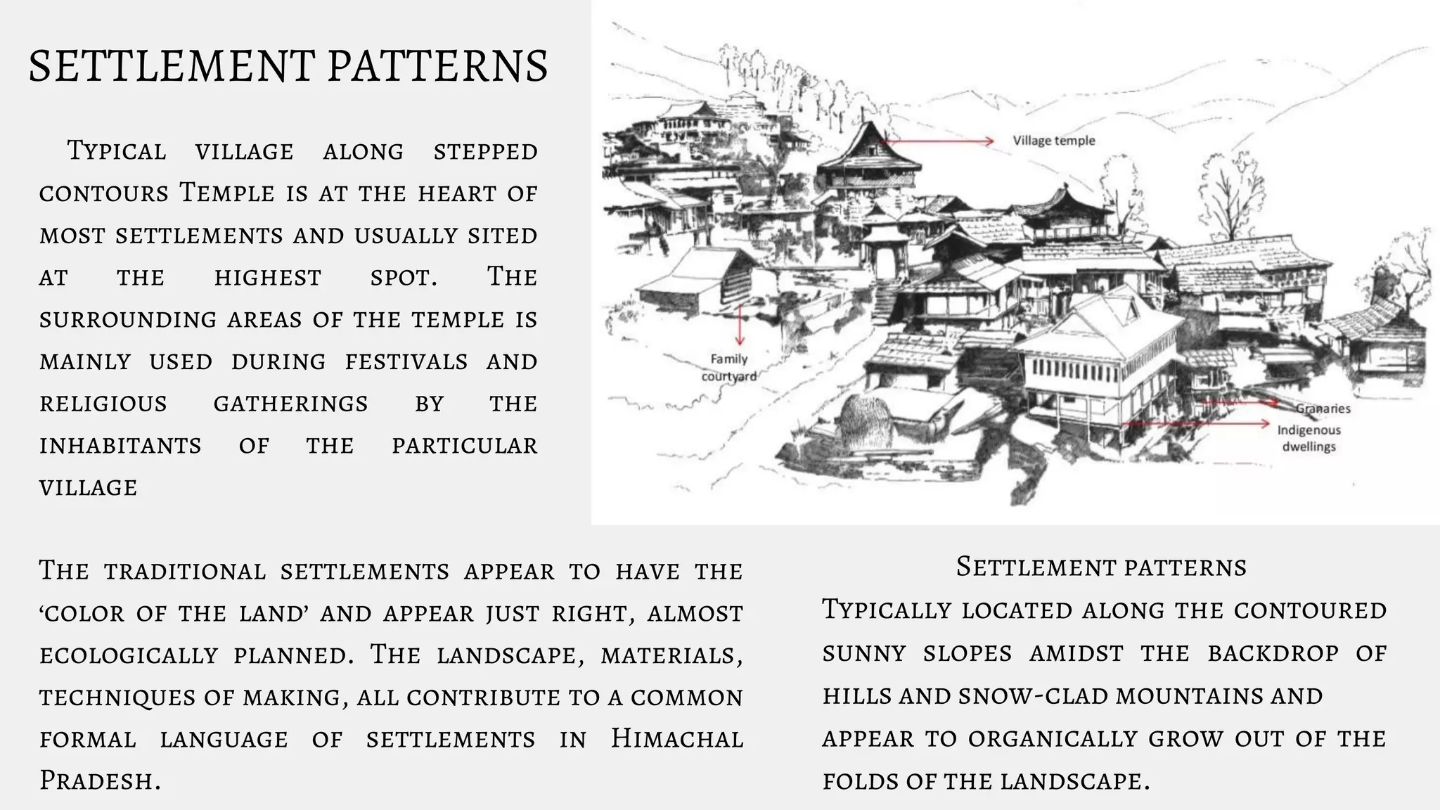 Kath kuni himachal pradesh .pdf