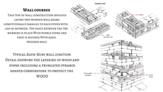 Kath kuni himachal pradesh .pdf