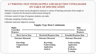 TEST DEVELOPMENT AND EVALUATION (6462) | PDF