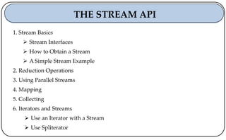 Lambdas, Collections Framework, Stream API | PPTX