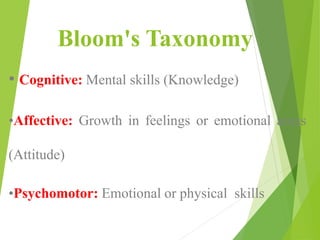 Unit 4.Bloom's Taxonomy - lecture 1. (1).pptx