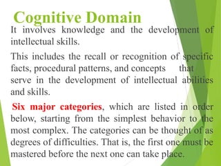 Unit 4.Bloom's Taxonomy - lecture 1. (1).pptx