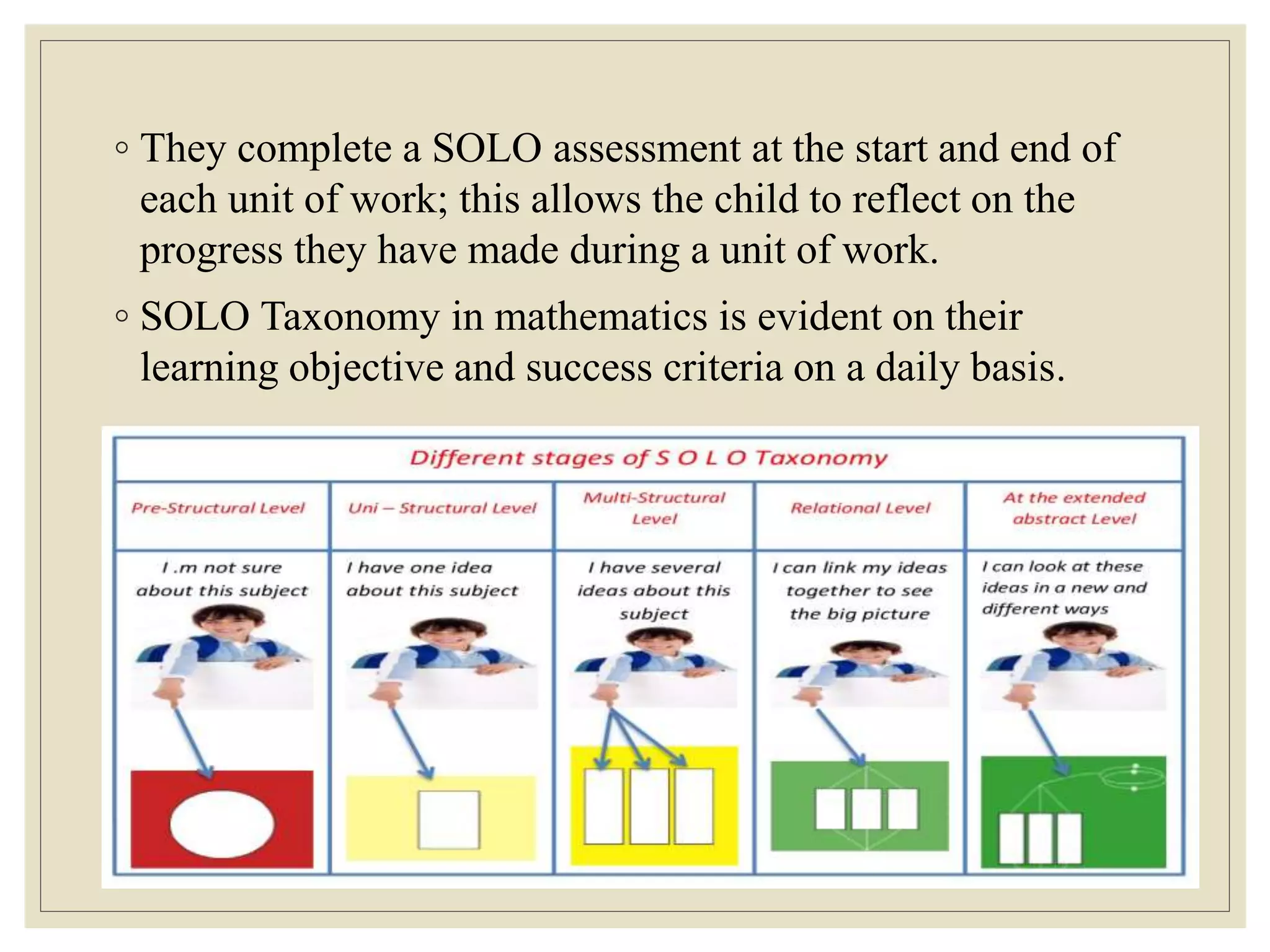 Unit 4. Solo taxonomy..pptx