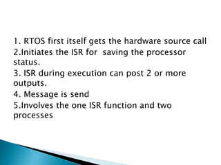 Rtos | PPTX | Operating Systems | Computer Software and Applications