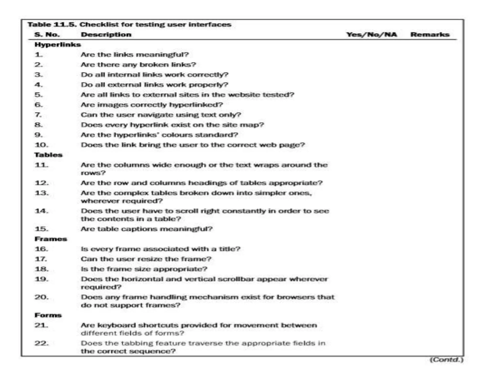 Software Testing Introduction Part 4 Ppt