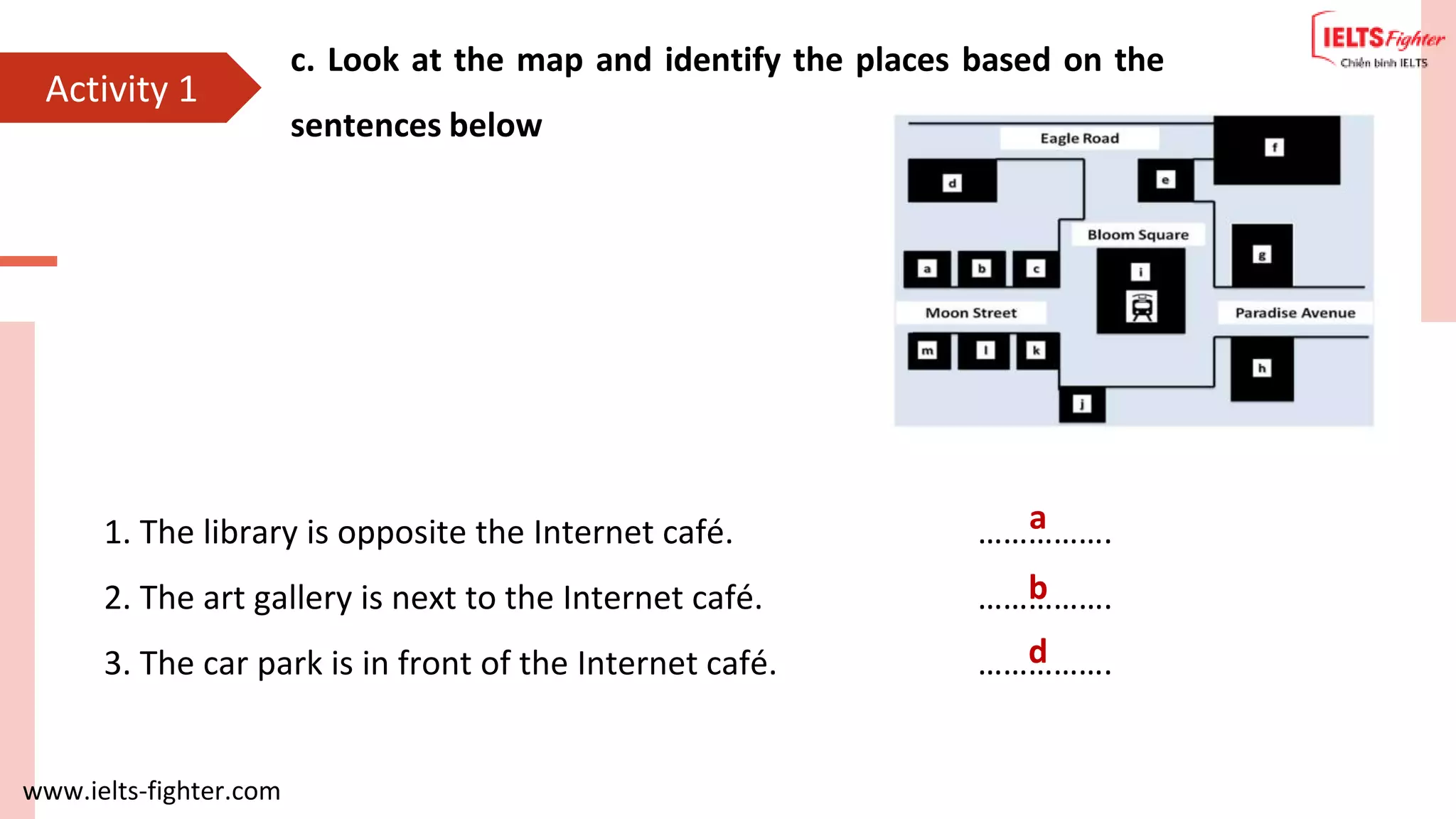 Ielts Map Diagram.pptx