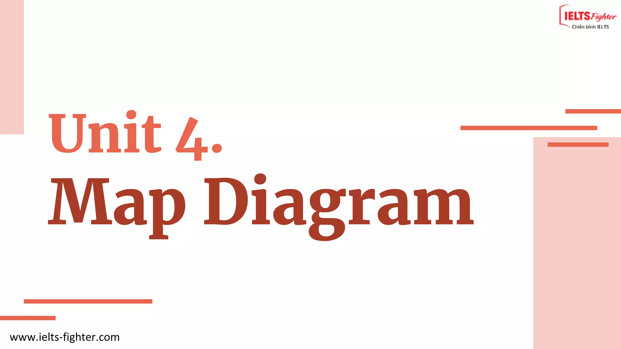 Ielts Map Diagram.pptx