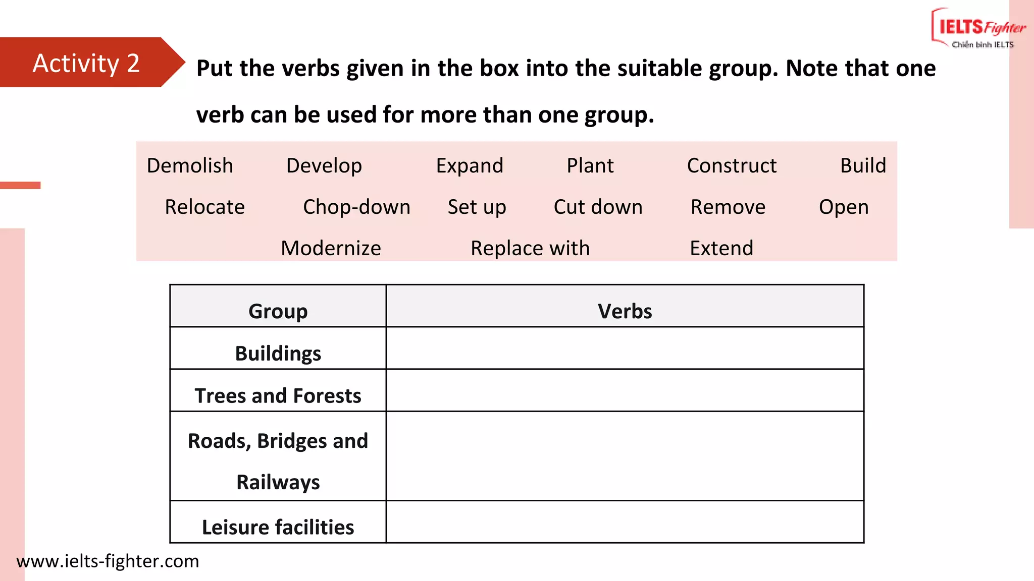 Ielts Map Diagram.pptx