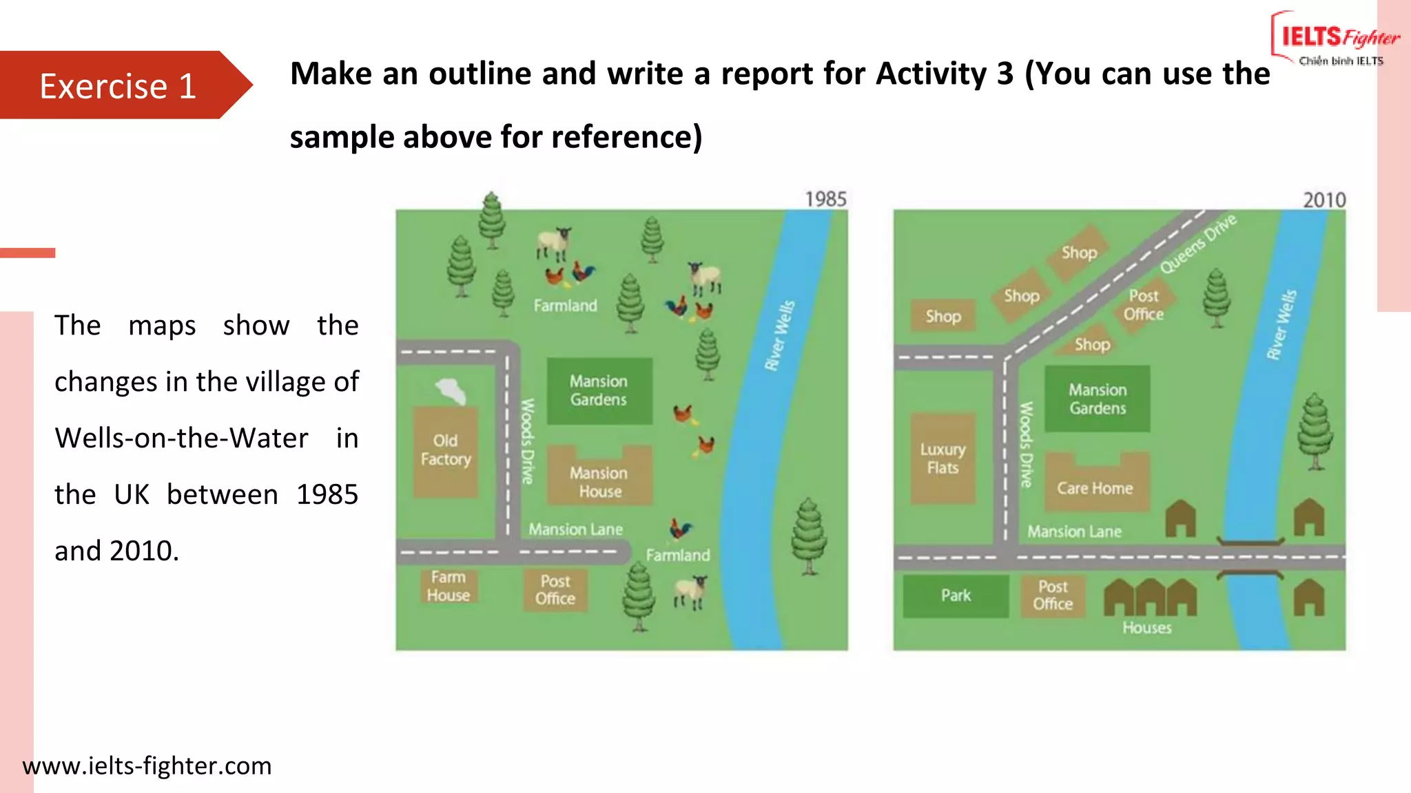 Ielts Map Diagram.pptx