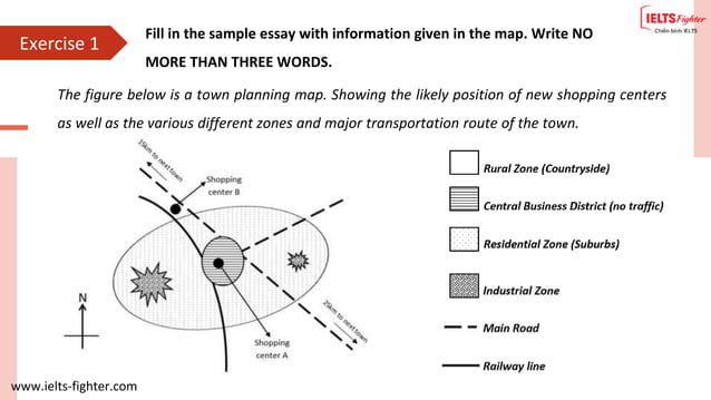 Ielts Map Diagram.pptx