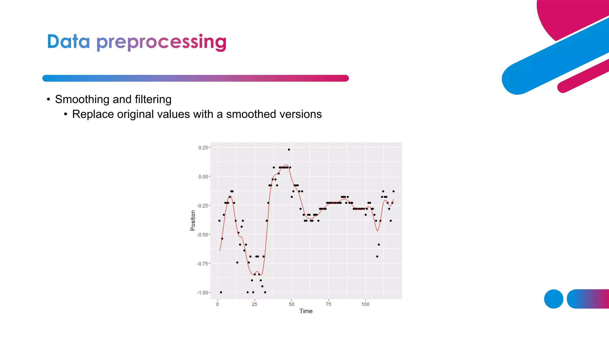 UNit4.pdf | Graphics Software | Computer Software and Applications