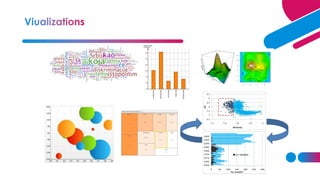 UNit4.pdf