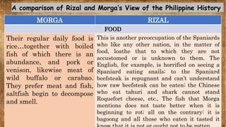 Unit 4. On Morga Looking at the Filipino Past - Copy.pptx