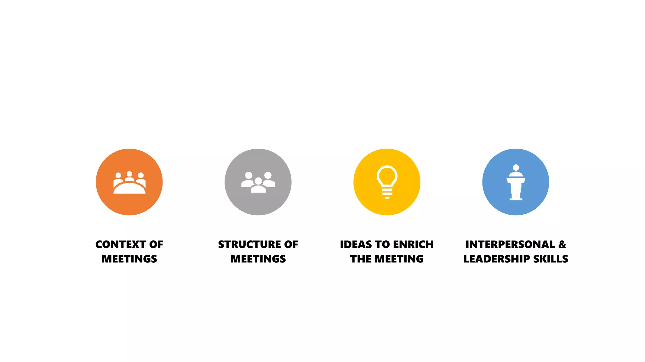 Facilitating Effective Meetings | PPTX
