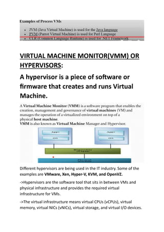 Virtualization in Cloud | DOCX | Computing | Technology & Computing