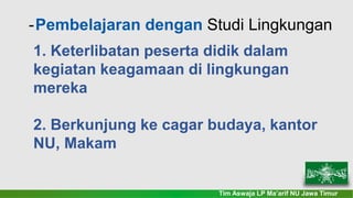 Unit 4. Pembelajaran Amaliyah Aswaja dan Ke NU an-edit_new.pptx