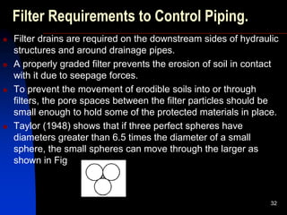 Unit 4 ENGINEERING PROPERTIES OF SOIL.ppt