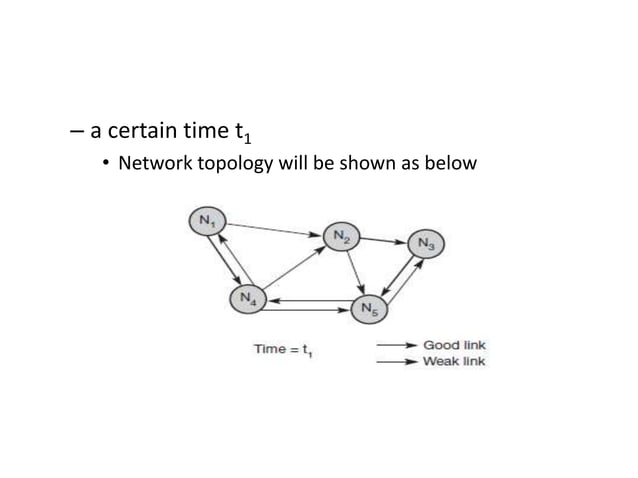 MOBILE COMPUTING Unit 4.pptx